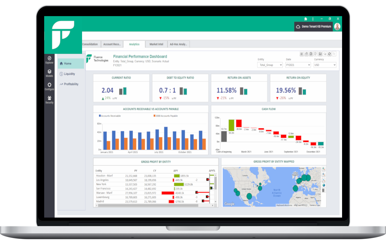 Fluence Technologies - FPMSolutions